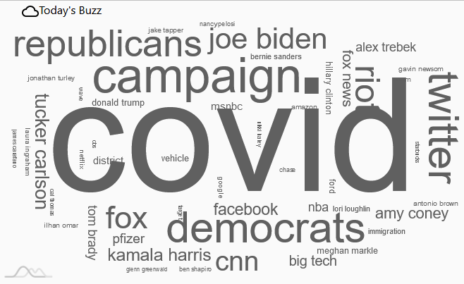 centene - Konsume News